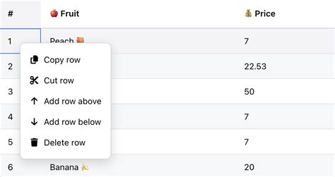 Revogrid Pro Revogrid
