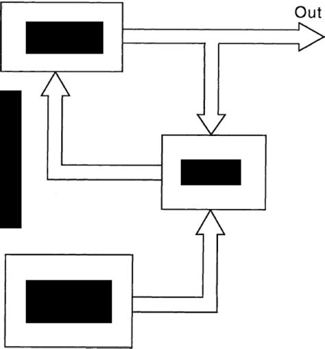 Block Diagram Of Aided In System With Kalman Filter Download