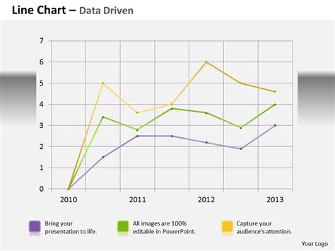 Data Driven Line Chart Business Graph Powerpoint Slides Graphics Presentation Background For