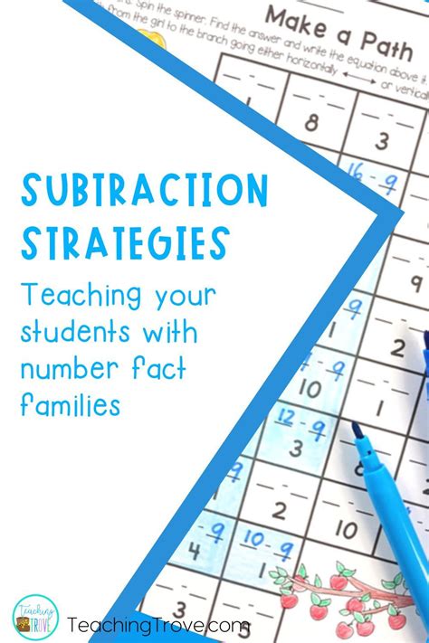 How To Make Two Digit Subtraction With Regrouping Fun Artofit