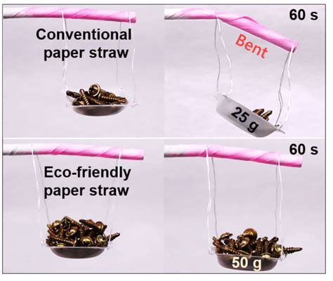 Tired Of Soggy Paper Straws Scientists Develop 100 Biodegradable Ones