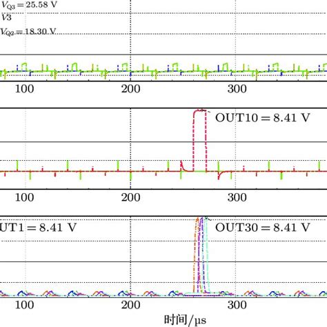 AMOLED A Conventional Pixel Circuit And B Proposed Pixel Circuit Download Scientific Diagram