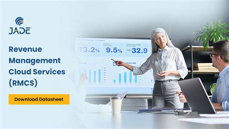 Datasheet Revenue Management Cloud Services Oracle Rmcs