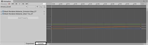 Unity Apprentice Chapter Basic Animation Principles Kodeco