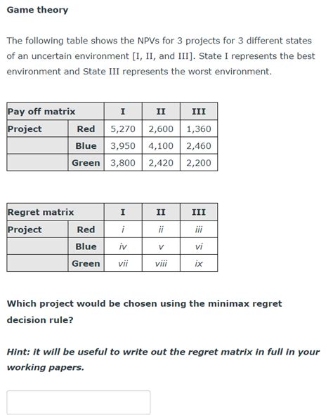 Solved Game Theory The Following Table Shows The Npvs For 3