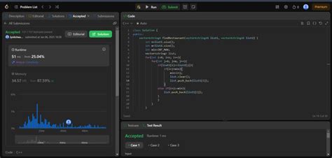 Jyoti Chaubey On Linkedin Leetcode 365codingchallenge Day29