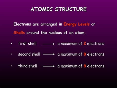 Atomic Structure Ppt Atomic Structure Ppt