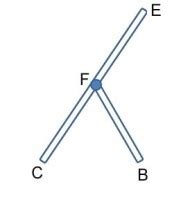 Locus Of Points Archives Mathematics For Teaching