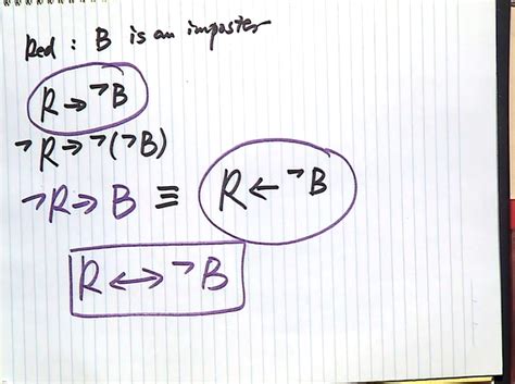 Propositional Logic Senranja