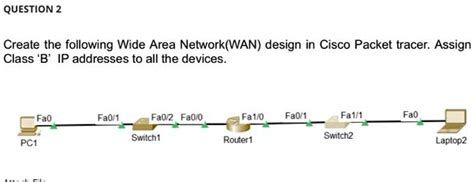 SOLVED QUESTION Create The Following Wide Area Network WAN Design In Cisco Packet Tracer