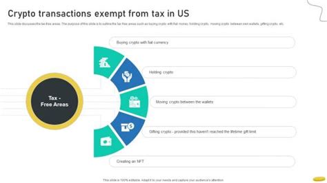 Tax Management Powerpoint Templates Slides And Graphics