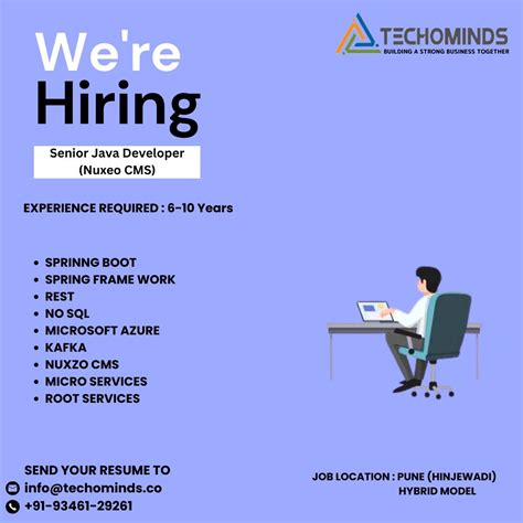 Techo We Are Hiring Senior Java Developer Nuxeo Cms Springboot Rest Nosql