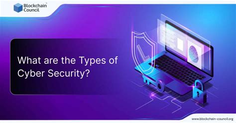 What Are The Types Of Cyber Security Blockchain Council