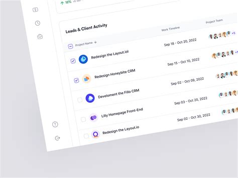 Hr Management Dashboard On Behance
