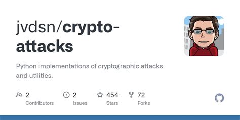Python Implementations Of Cryptographic Attacks And Utilities R