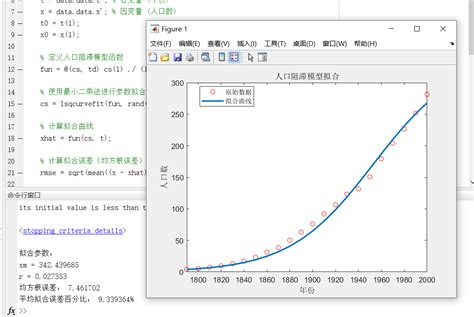 预测人口数量的模型除了马尔萨斯模型和阻滞增长模型外还有那些模型? 知乎 预测人口数量的模型除了马尔萨斯模型和阻滞增长模型外还有那些模型? 知乎