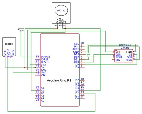 Scheme Resources Easyeda