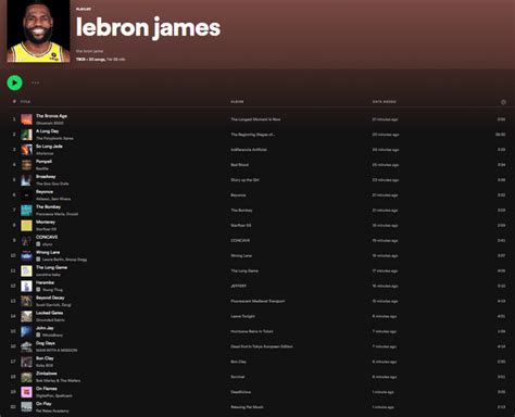 Libron James R Lebron