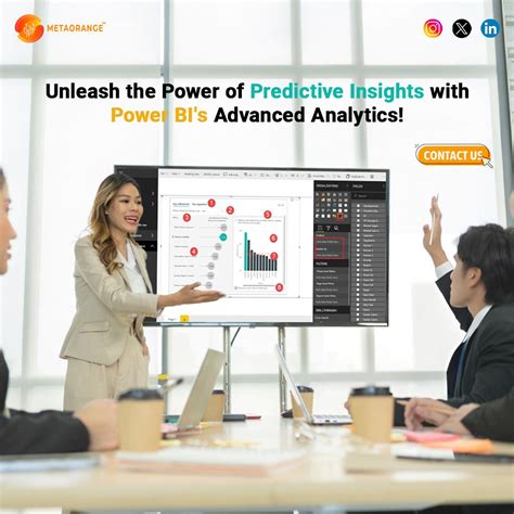 Powerbi Microsoft Businessintelligence Excel Dataanalytics