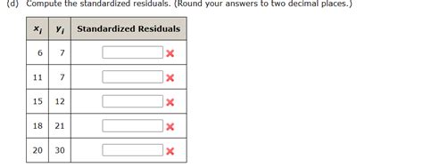 Solved Given Are Data For Two Variables X And Y A