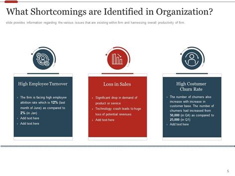 Strategic Initiatives Prioritization Methodology For Stakeholders Powerpoint Presentation Slides