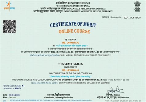 Cybersecurity Geodata Isro Learning Lavanya Guttula