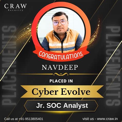 Mohit Yadav On Linkedin Jobs Hired Cybersecuritytraining