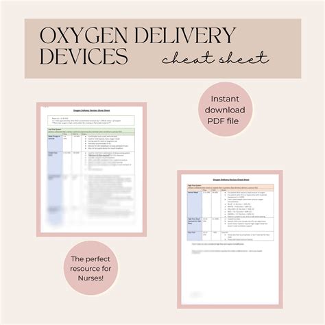 Oxygen Delivery Devices Cheat Sheet Oxygen Cheat Sheet Etsy