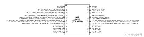 【电赛msp430系列】gpio、led、按键、时钟、中断、串口、定时器、pwm、adc