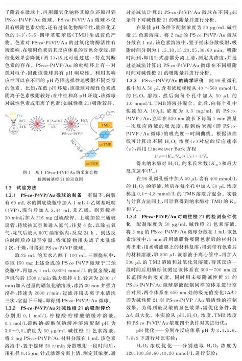 基于金纳米复合物的对碱性橙21可视化快速分析检测参考网