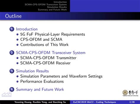 Integrating Sparse Code Multiple Access With Circularly Pulse Shaped Ofdm Waveform For 5g And