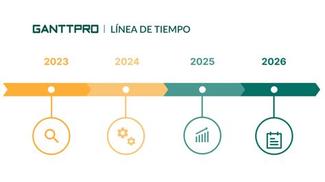 Tipos De Organizadores Gráficos Con Ejemplos