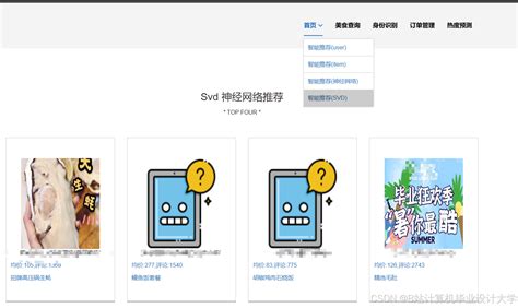 计算机毕业设计hadoopsparkhive美食推荐系统 美食可视化 美食大数据 大数据毕业设计源码 Lw文档ppt讲解大数据