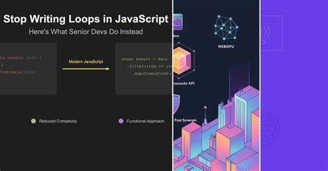 List Optimizing Stuff Curated By Bogdan Bendziukov Medium
