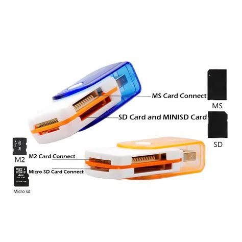 Multi Card Reader Swivel Type Bulk Memory Card Storage