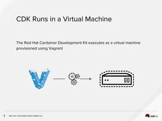 A Local Private PaaS In Minutes With The Red Hat CDK PPTX Cloud Computing Internet