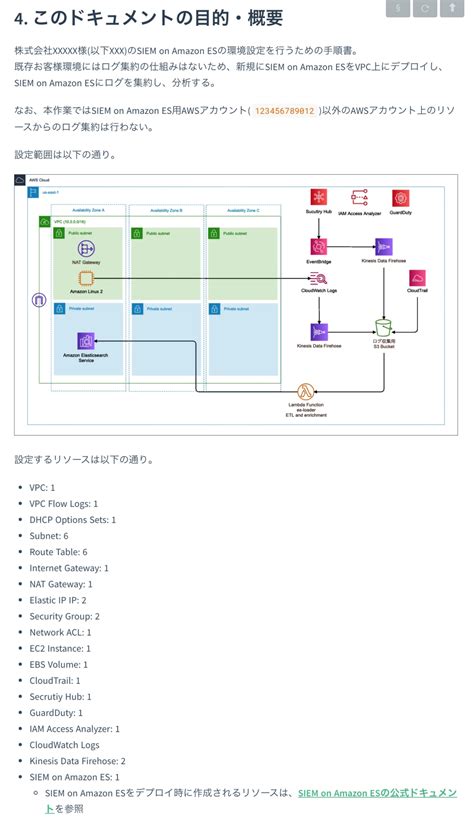 自己流の手順書フォーマットを公開してみた Developersio