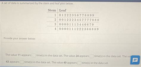 Solved A Set Of Data Is Summarized By The Stem And Leaf Plot Below Stem Course Hero