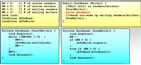 【操作系统】第十章：基于信号量和管程的同步实现采用信号量的管程实现 Csdn博客