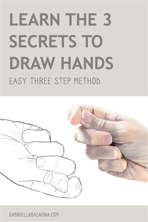 Hand Drawing Tutorial
