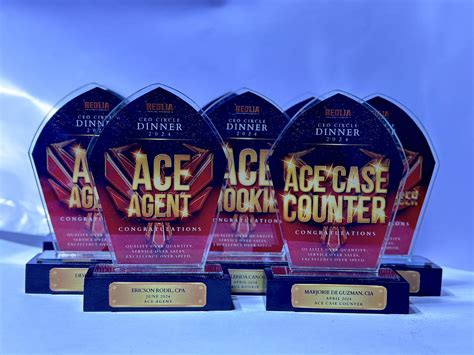 Glass Plaque Awards Thank You So Much For Trusting Awardextremes Inc For The First Time