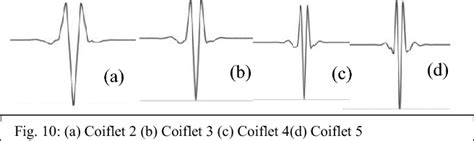 figure 10 from distributed osmotic computing approach to implementation