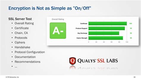 F5 Web Application Security PDF
