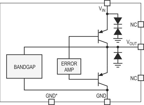 What Is A Voltage Reference Ic At Ian Dorothy Blog