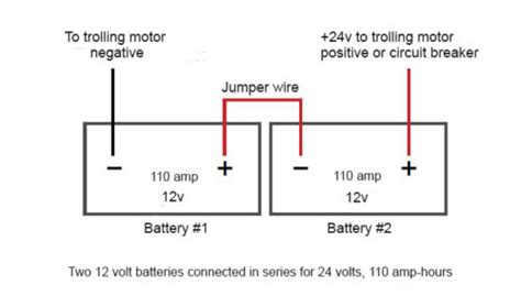 12v 24v And 36v Trolling Motor Battery Wiring Diagrams And Instructions