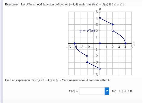 solved exercise let f be an odd function defined on i 4 4]