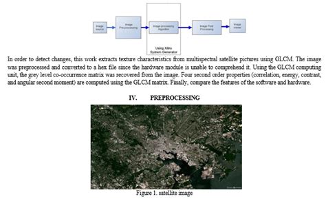 Fpga Based Satellite Vision Systems Using Verilog Hdl
