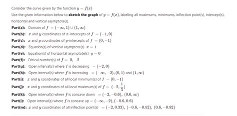 Solved Consider The Curve Given By The Function Y F X Use Chegg