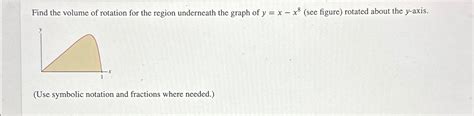 solved find the volume of rotation for the region underneath