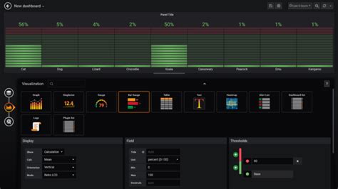 Datetime Grafana Show Non Datatime Datetime Field On X Axis